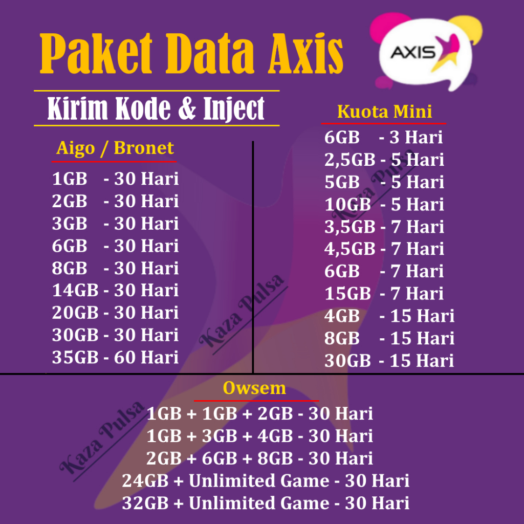 Jual Paket Data Axis Kuota Internet Bronet Aigo Mini Owsem Inject dan Voucher | Shopee Indonesia