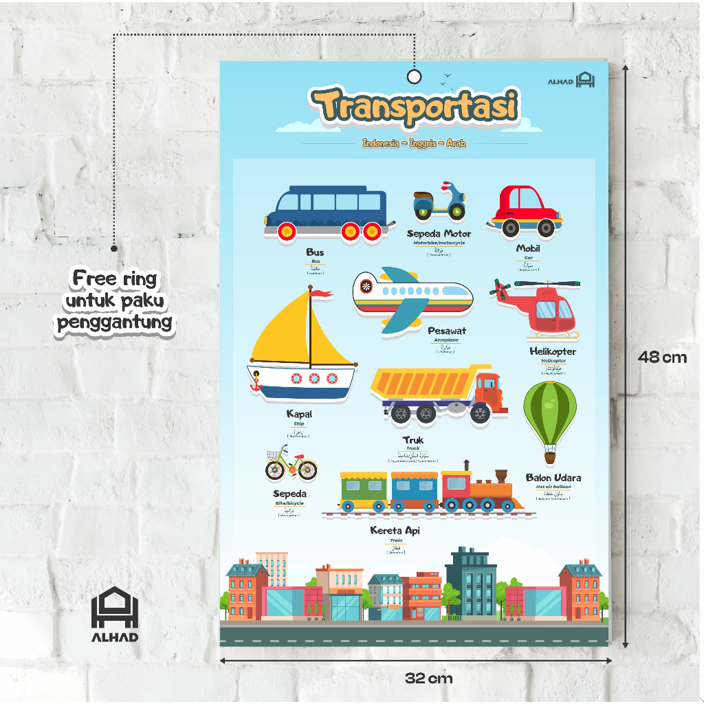 Jual Poster Belajar Anak I Mengenal Transportasi I Desain Menarik I ...