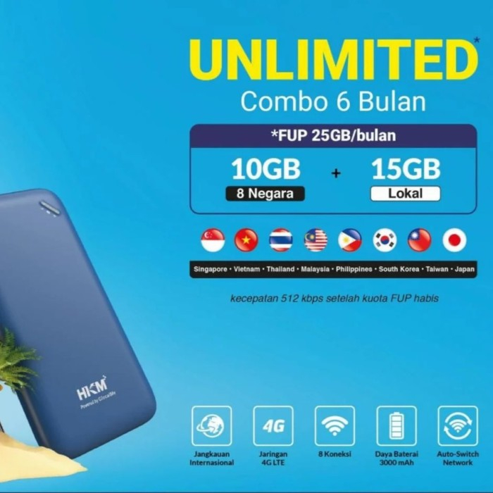 Jual Modem all OPERATOR DUNIA Mifi 25GB HKM G009 Worldwide Portable ...