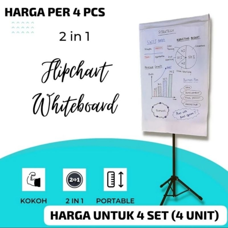 Jual PAPAN FLIPCHART FLIP CHART SET PORTABLE ISI 4 SET (4 UNIT ...