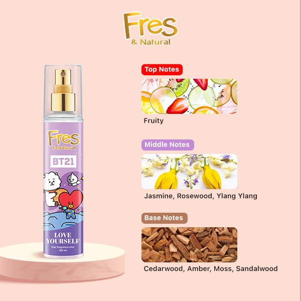 Jual Fres & Natural Fine Fragrance Mist 100ml / Spray Cologne Body Mist ...