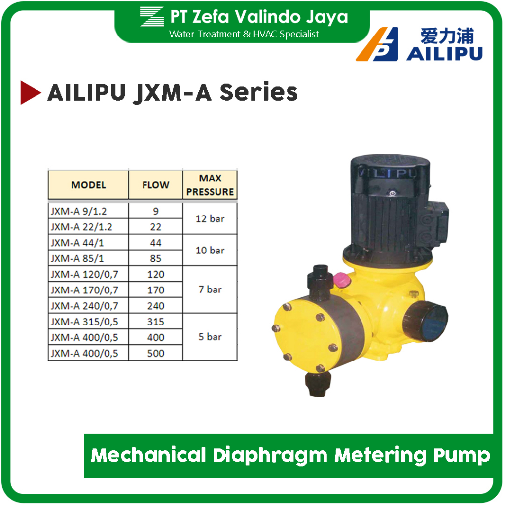 Jual AILIPU Mechanical Diaphragm Metering Dosing Pump JXM-A SERIES | Shopee Indonesia