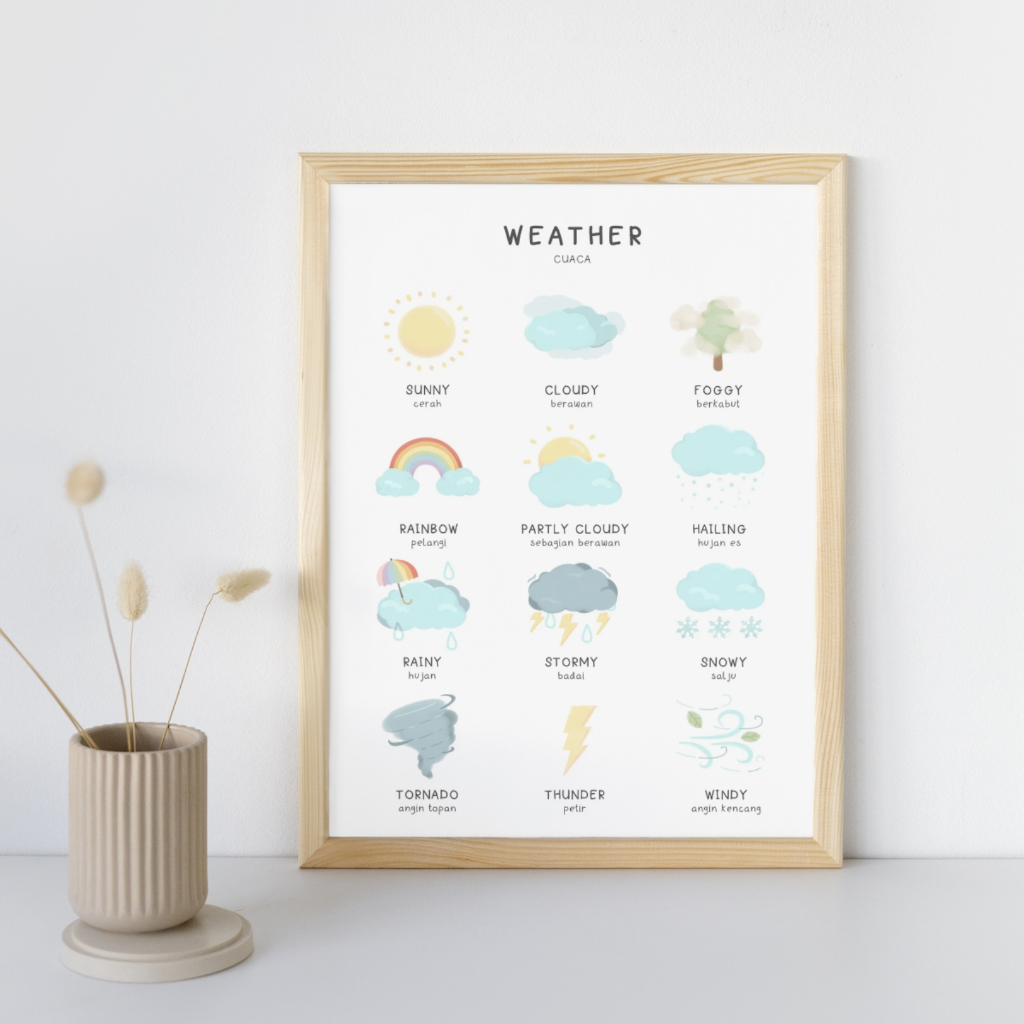 Jual POSTER EDUKASI ANAK | Color Poster | Weather Poster | Shapes ...
