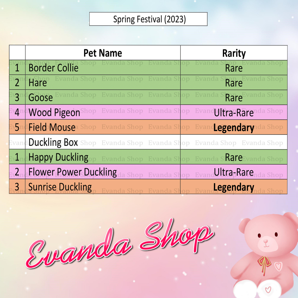 Jual Part 44 Adopt Me Spring Festival {Sunrise Duckling/ Border Collie ...