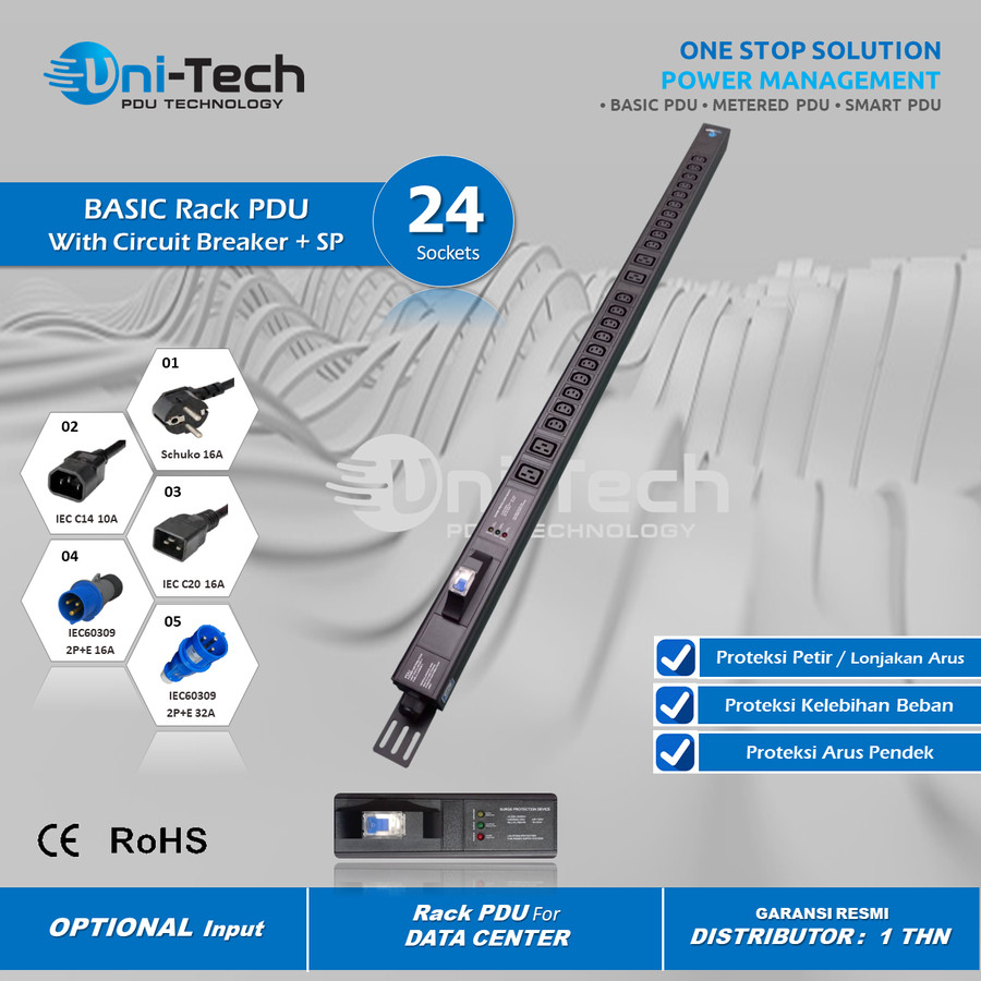 Jual PDU 24 Socket (12)C13 + (2)C19 with MCB And Optional Connector ...