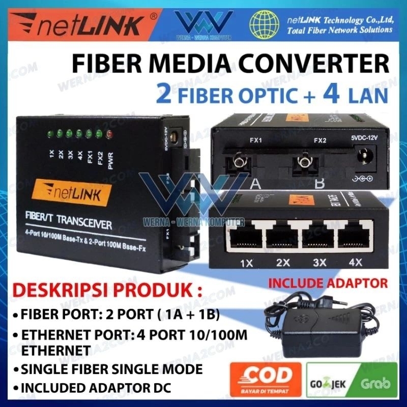 Jual Media Konverter 2 FO 4 LAN 10/100 Fiber Optic Fast Ethernet Converter | Shopee Indonesia