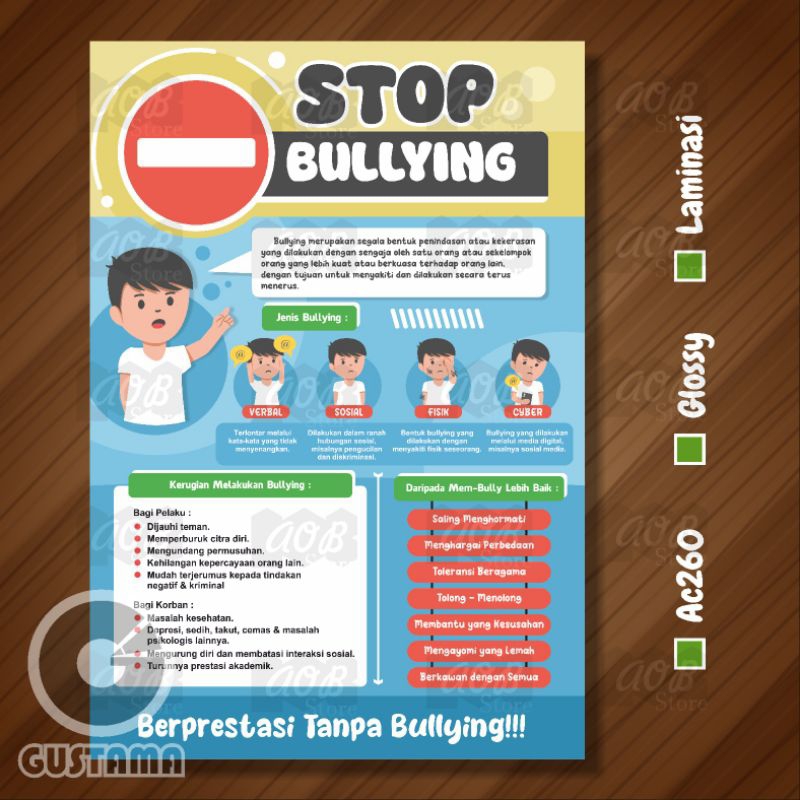 Jual Poster Stop Bullyng Model C, Poster Edukasi, Poster Literasi ...