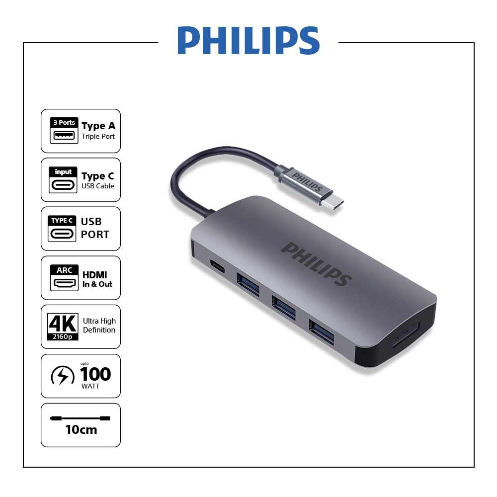 Jual Philips SWV6015B 5 in 1 USB-C to HDTV Multifunction Adapter ...