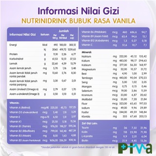 Jual NUTRINIDRINK POWDER 400G SUSU BUBUK FORMULA PERTUMBUHAN | Shopee Indonesia