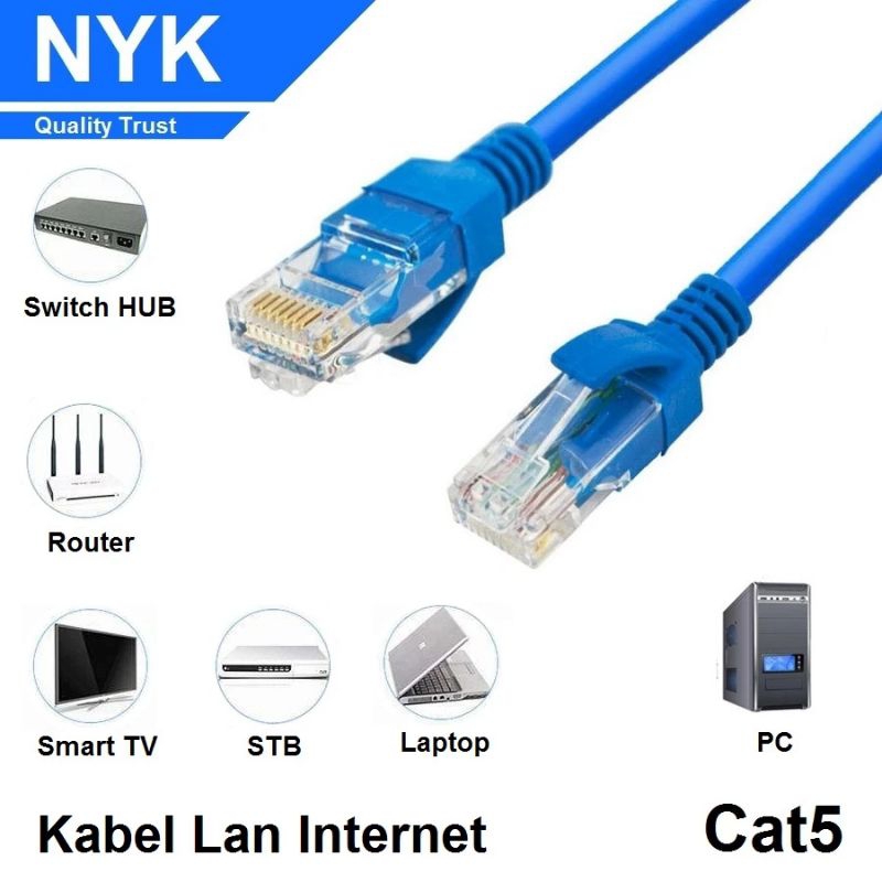 Jual Kabel Lan Cat 5 Merek NYK Berbagai Ukuran Siap Pakai | Shopee ...