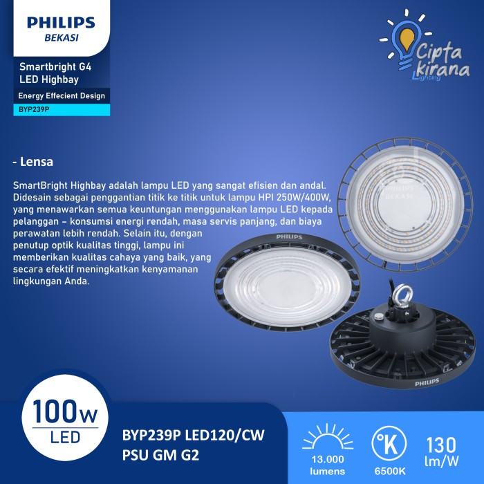 Jual PHILIPS HIGHBAY BY239P LED120 100W CW PSU GM G2 HighBay Smart ...