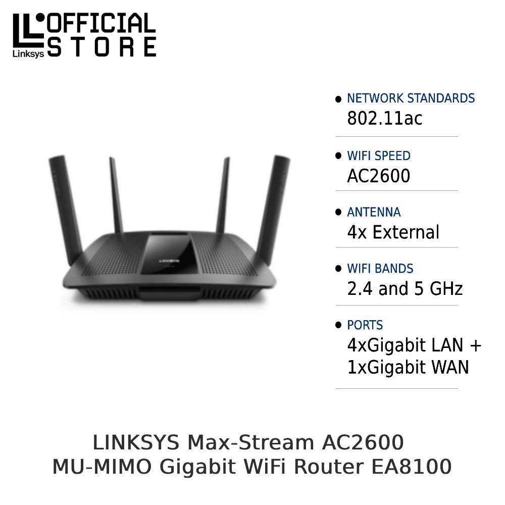 Jual LINKSYS Max-Stream AC2600 MU-MIMO Gigabit WiFi Router EA8100 ...