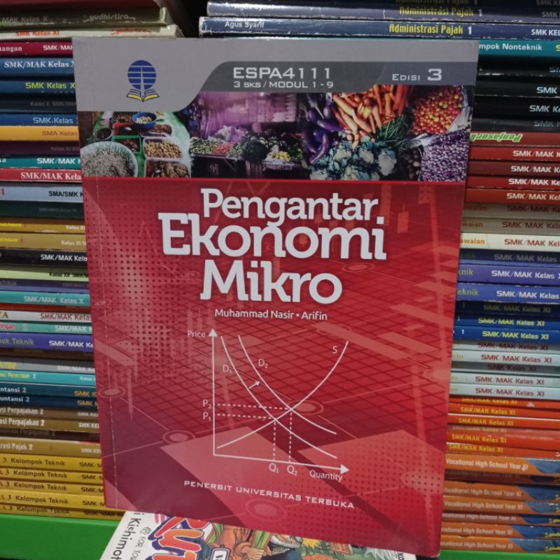 Jual buku bekas PENGANTAR EKONOMI MIKRO BY MUHAMAD NASIR , ARIFIN UT | Shopee Indonesia