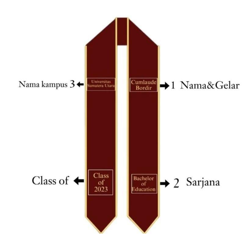 Jual Selempang Wisuda Leher Tanpa Logo ( Polos, Pita, Renda & Rumbai) | Shopee Indonesia