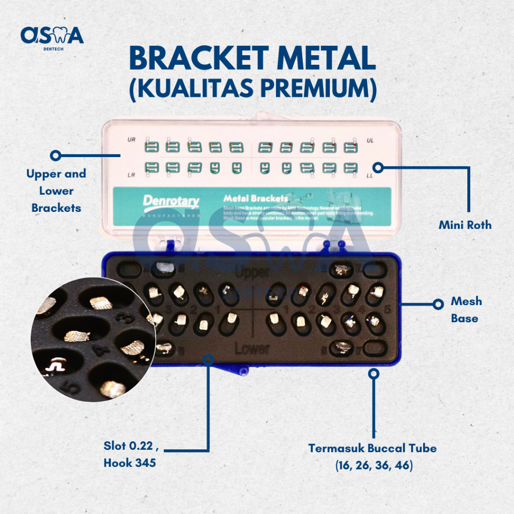 Jual Bracket Ortho - Behel Metal - Mini Roth 022 345 hook - Behel Gigi ...