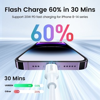 Jual Ugreen Charger Mini PD Type C Fast Charging 20w Iphone Android ...