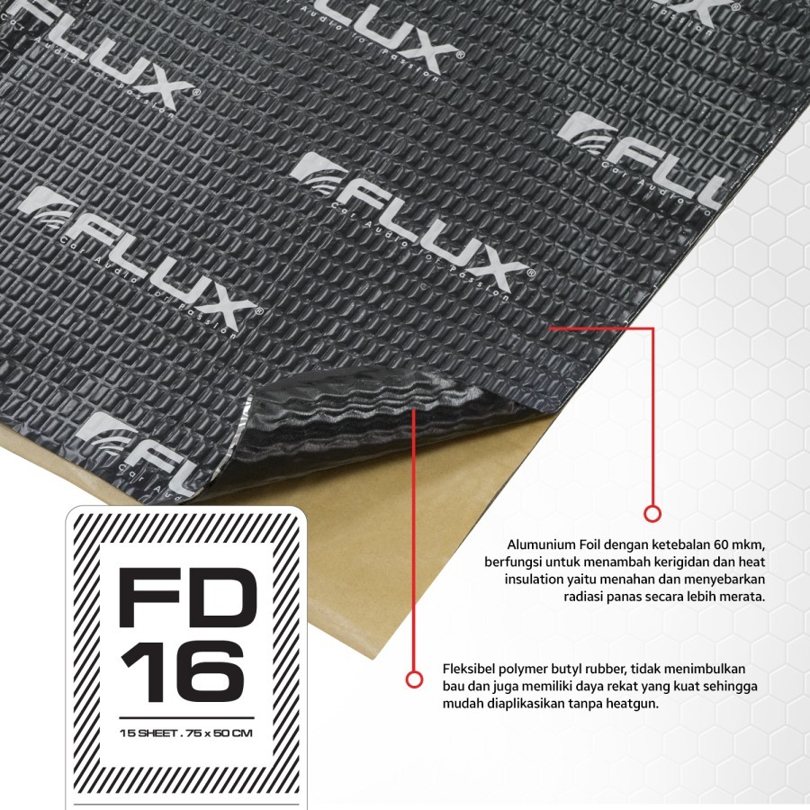 Jual Peredam Mobil / Peredam Getar & Suara Premium Butyl Rubber FLUX FD ...