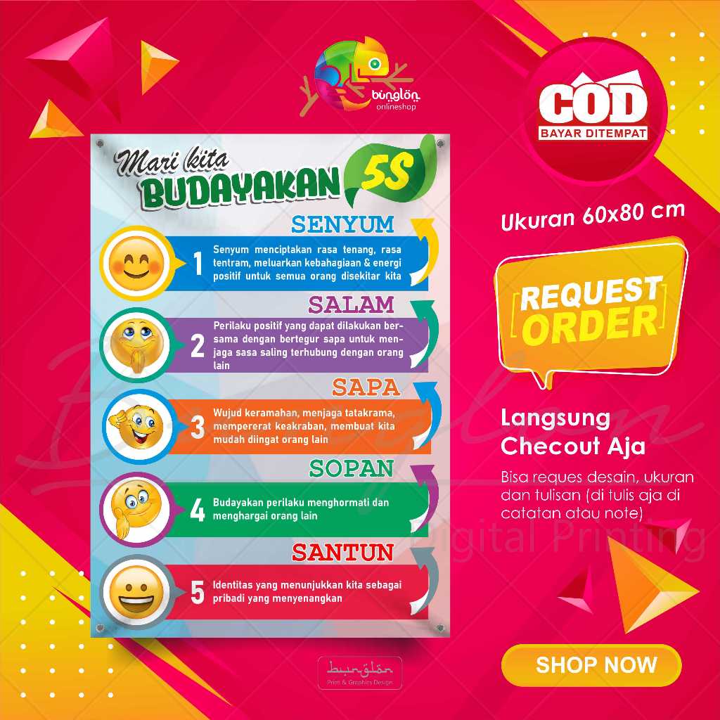 Jual Spanduk & Banner Mari Budayakan 5S Emoticon | Shopee Indonesia
