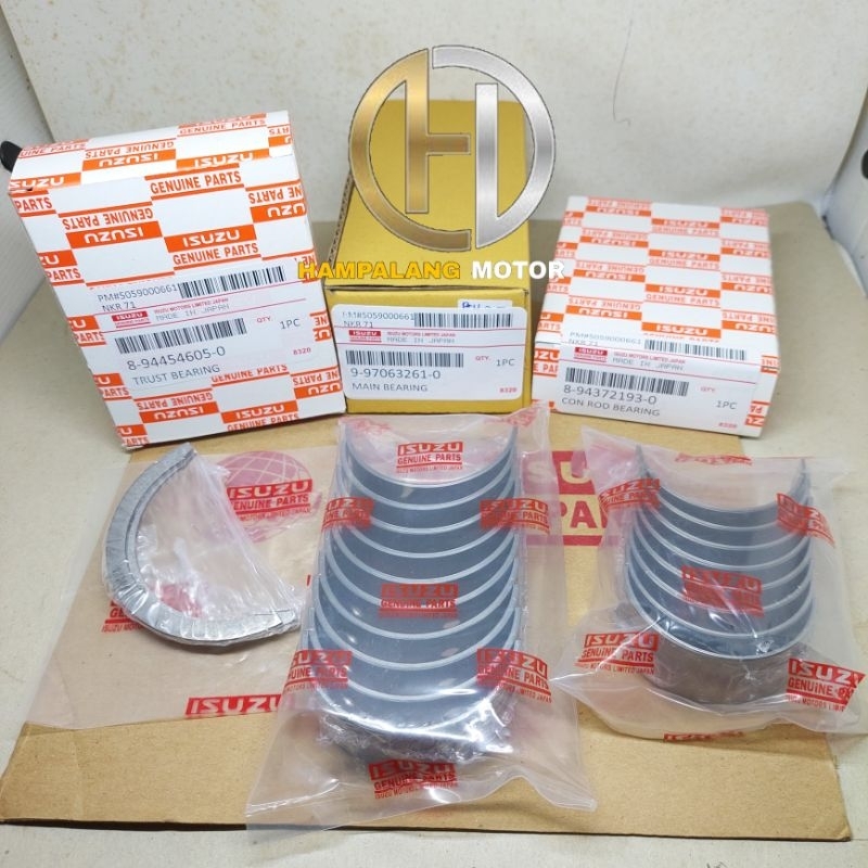 Jual METAL SET METAL DUDUK METAL JALAN METAL BULAN ISUZU PANTHER 25 ...