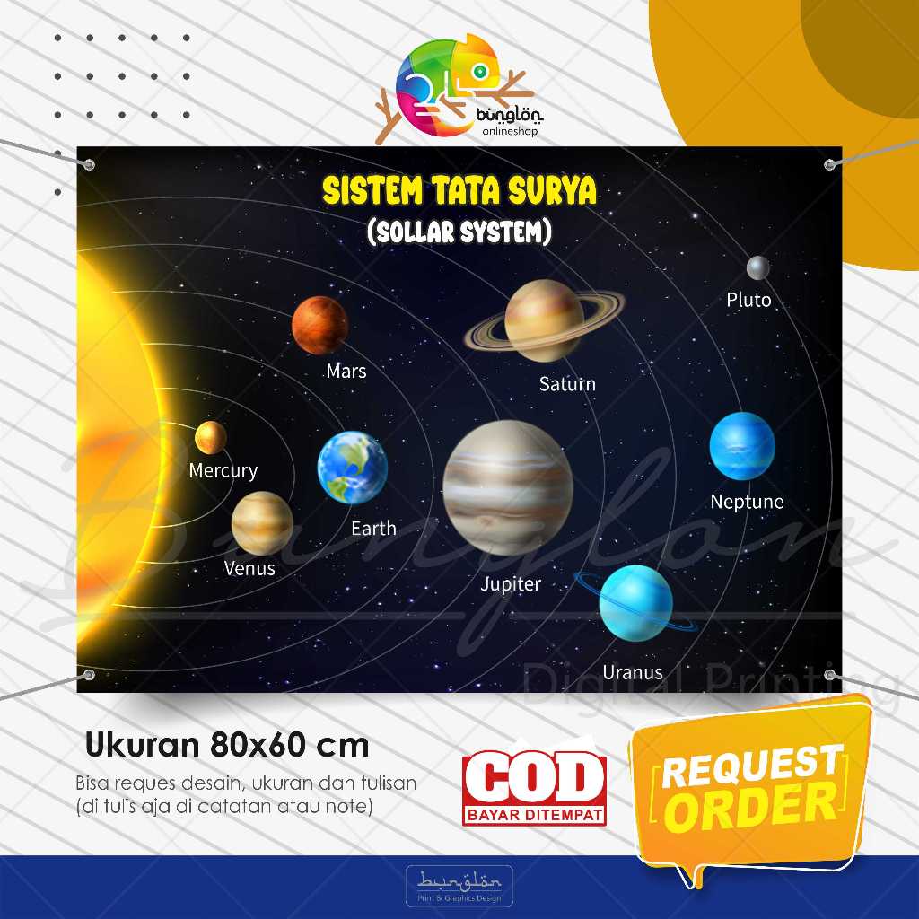 Jual Spanduk & Banner Tata Surya Menarik Model C | Shopee Indonesia