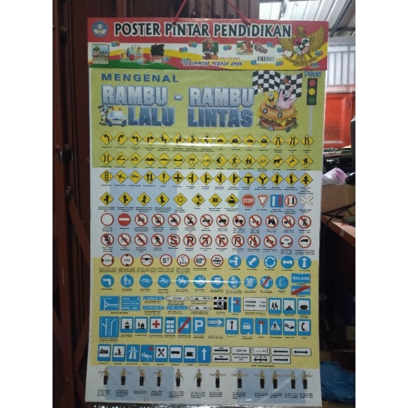 Jual Poster Tali Mengenal Rambu-Rambu Lalu Lintas Digantung Tanpa ...