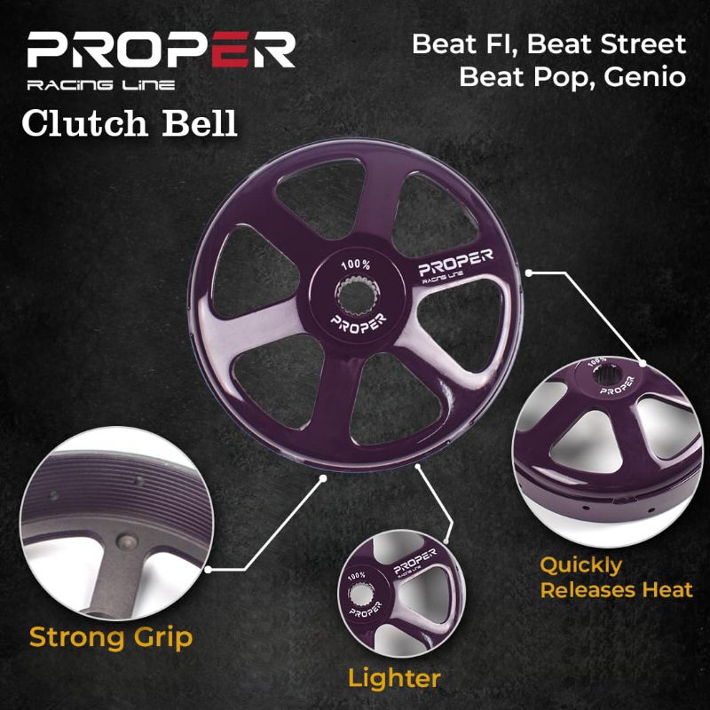 Jual Mangkok Ganda / Clutch Bell beat fi / Scoopy fi / Genio Proper ...