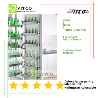Produk VITCO Kitchen ID | Shopee Indonesia