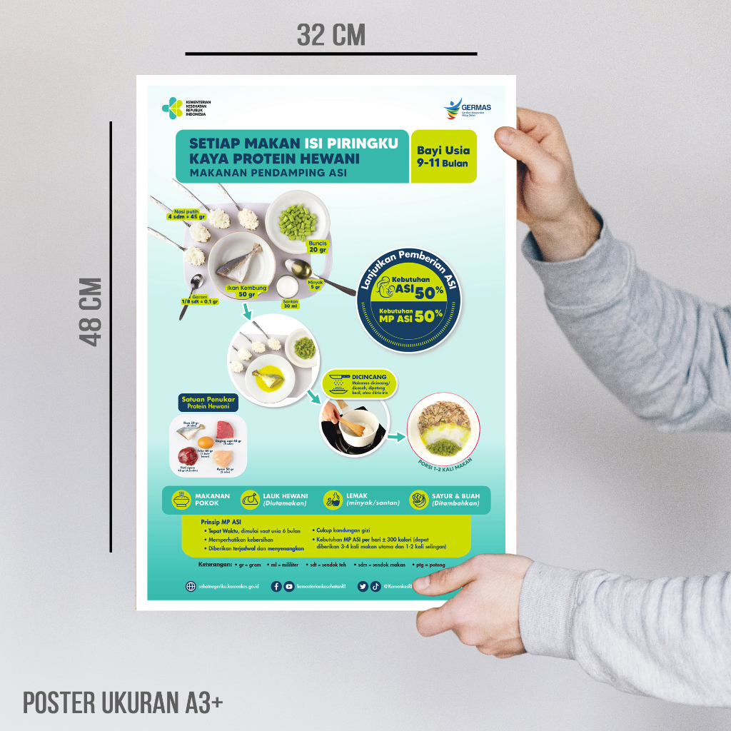 Jual Poster Edukasi Kesehatan Ibu menyusui ASI - Ukuran A3plus | Shopee ...