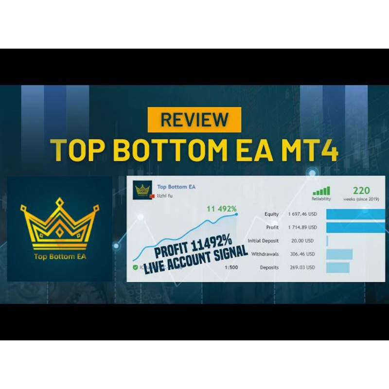 Jual EA Robot MT4 TopBottom 1.31 (update) | Shopee Indonesia