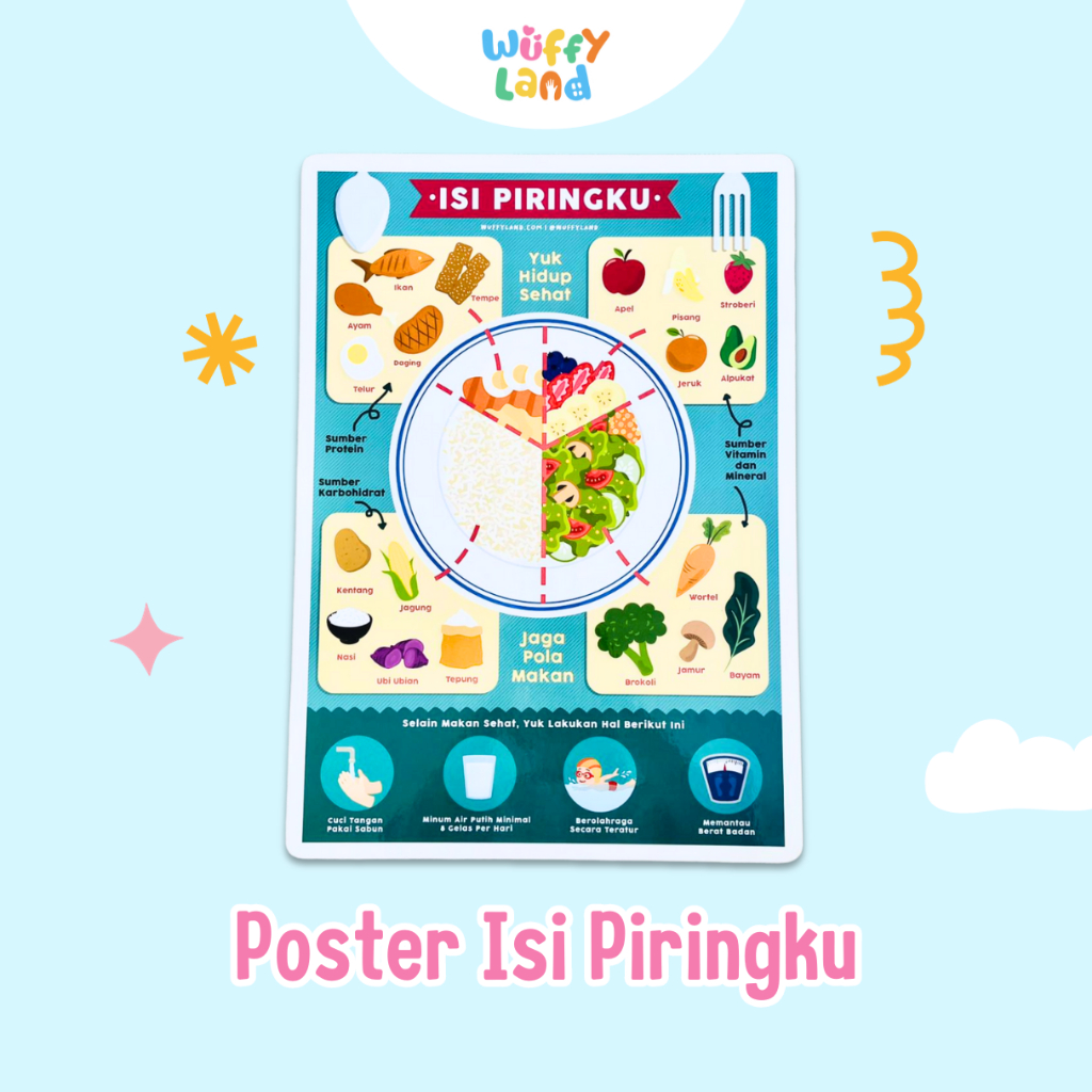 Jual Poster Edukasi - Isi Piringku (Tebal) | Shopee Indonesia
