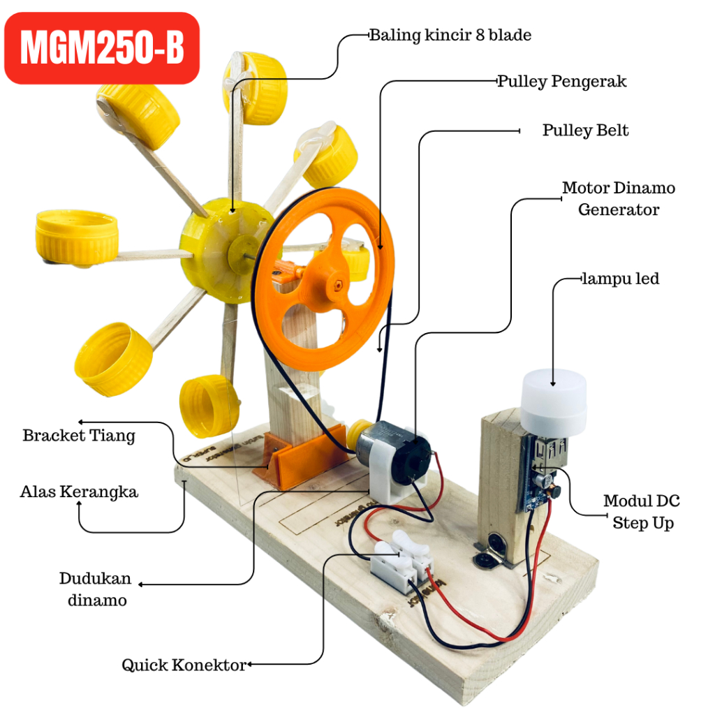 Jual Maskuubin Kit Edukasi Sains & STEM – Mini Generator Turbin Air ...