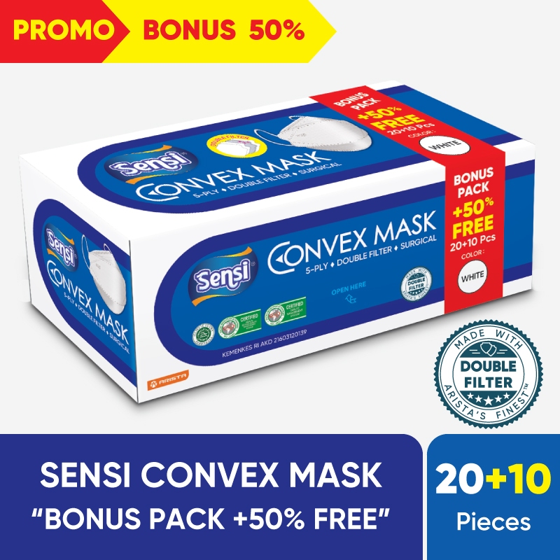 Jual Sensi Convex Mask 4 ply Earloop / Masker Sensi 4ply masker KF94 KF ...