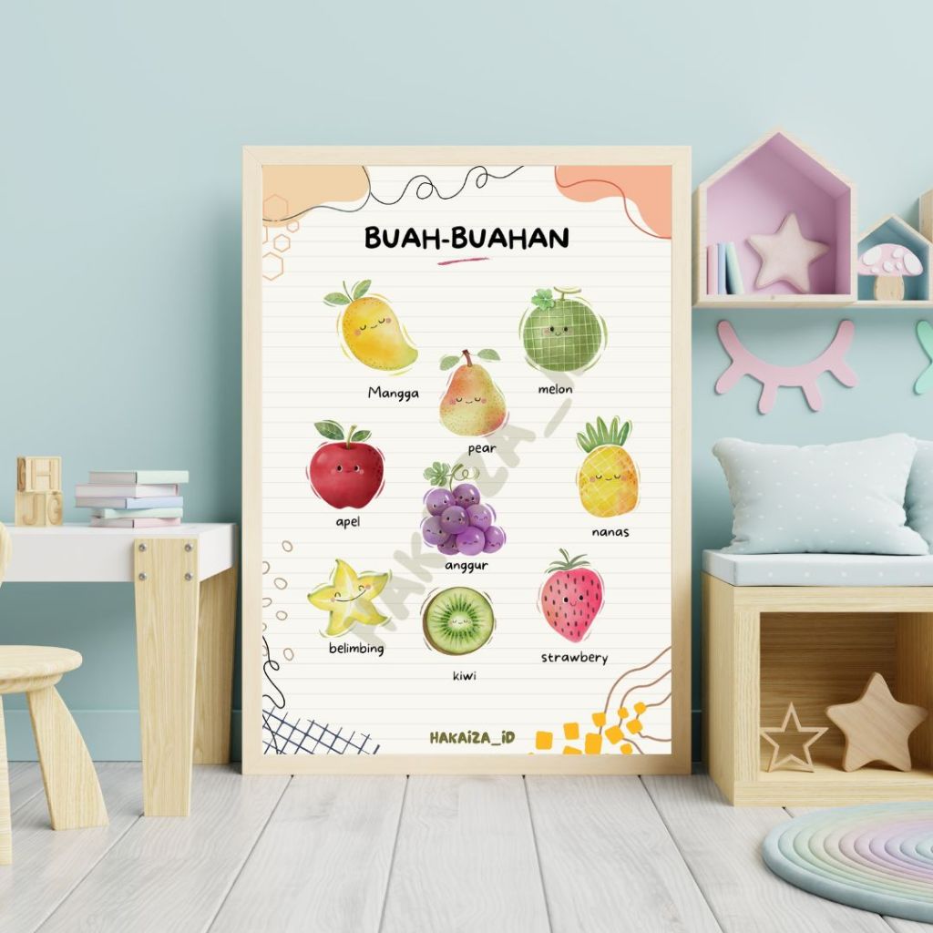 Jual POSTER EDUKASI ANAK // POSTER BELAJAR // MAINAN ANAK // POSTER ...