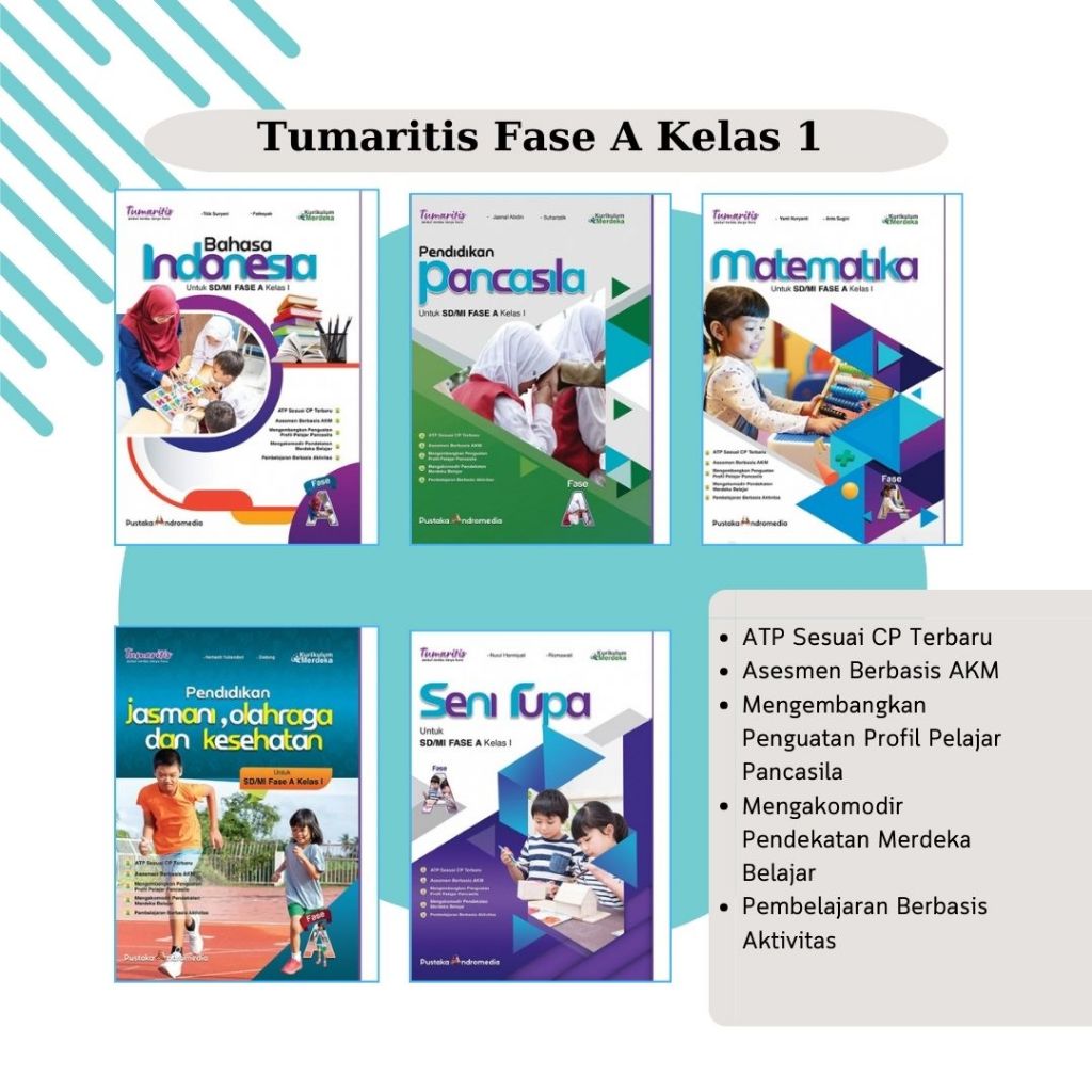 Jual Buku Modul Tumaritis Fase A Kelas 1 Bahasa Indonesia, Matematika ...