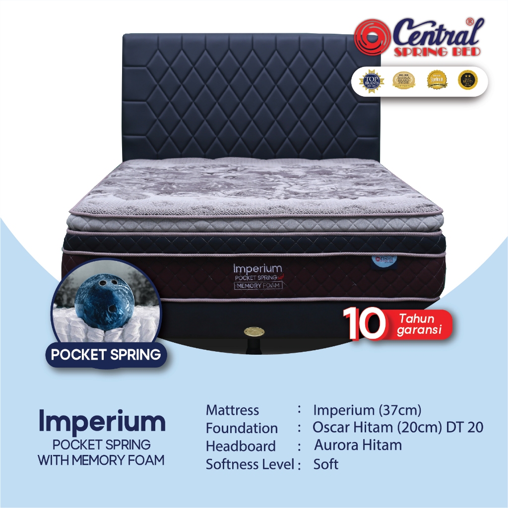 Jual Kasur Central Springbed Imperium Pocket Spring Memory Foam ...