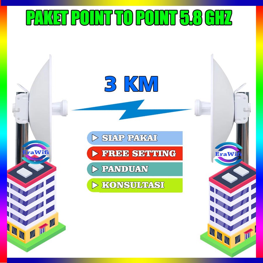 Jual Paket Point To Point Wifi Full Setting 3 Km 5.8 GHz LiteBeam M5 ...