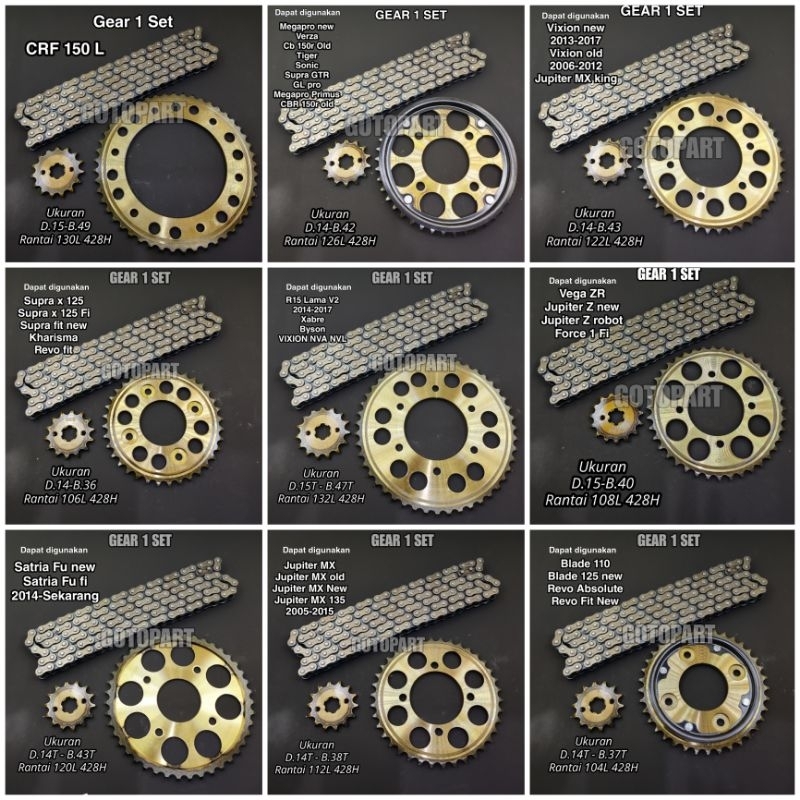 Jual Gear set gearset Vixion CBR Megapro verza Jupiter Byson R15 Crf ...