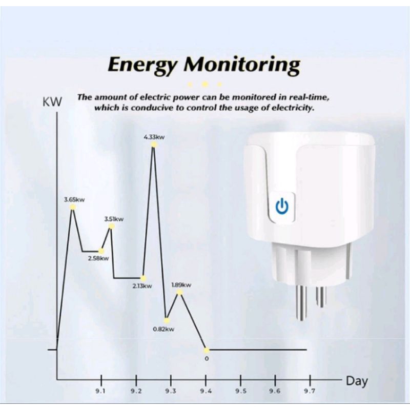 Jual Wifi Smart Plug Socket Colokan Stop kontak Timer Colokan Pintar ...