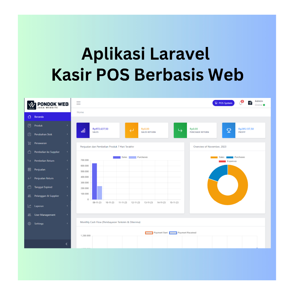 Jual Aplikasi Web Penjualan Kasir POS Laravel - Sistem Informasi Penjualan | Shopee Indonesia