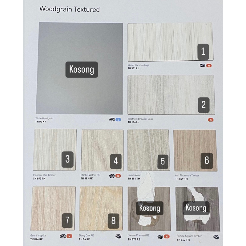 Jual SAMPLE HPL TACO WOODGRAIN (TEXTURED) 1 | Shopee Indonesia