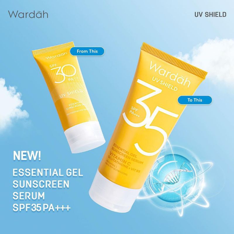 Jual [NIRA SHOP] WARDAH UV SHIELD SUNSCREEN SPF 35 PA+++/SUNSCREEN ...