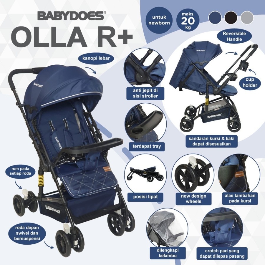 Jual Stroller Babydoes Olla / Olla+ / Olla R / Olla R+ Reversible ...