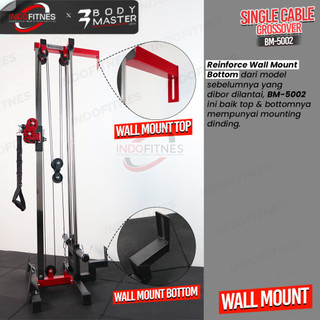 Jual BODYMASTER Single Cable Crossover BM-5002 Home Gym Functional ...