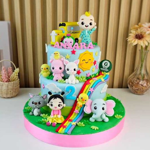 Jual CAKE TEMA COCOMELON AND FRIENDS UK 20+15CM / KUE ULANG TAHUN CUSTOME | Shopee Indonesia