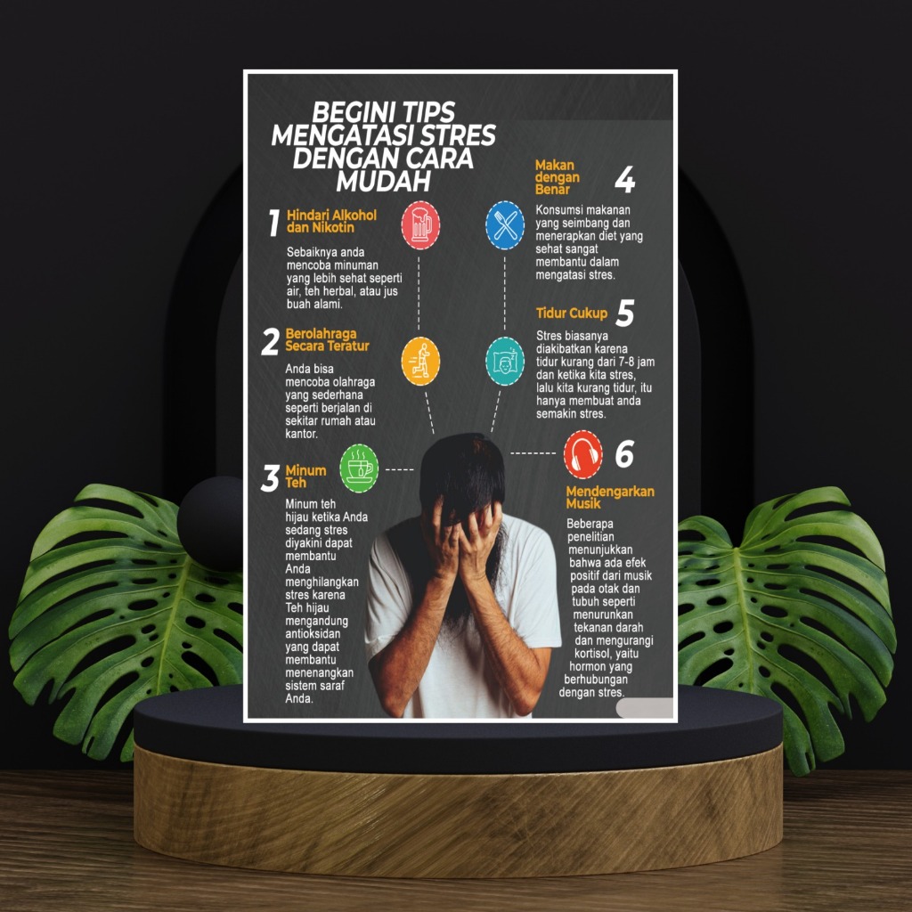 Jual Poster Kesehatan Begini Tips Mengatasi Stres dengan Cara Mudah ...
