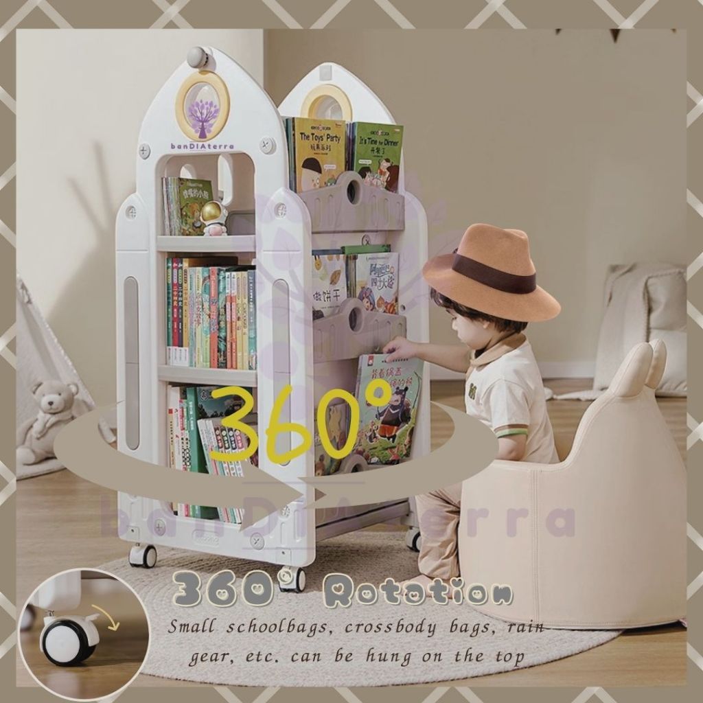 Jual Rak Buku Anak Putar 5 Sisi Beroda/ Wish House Rotating Book Shelf ...