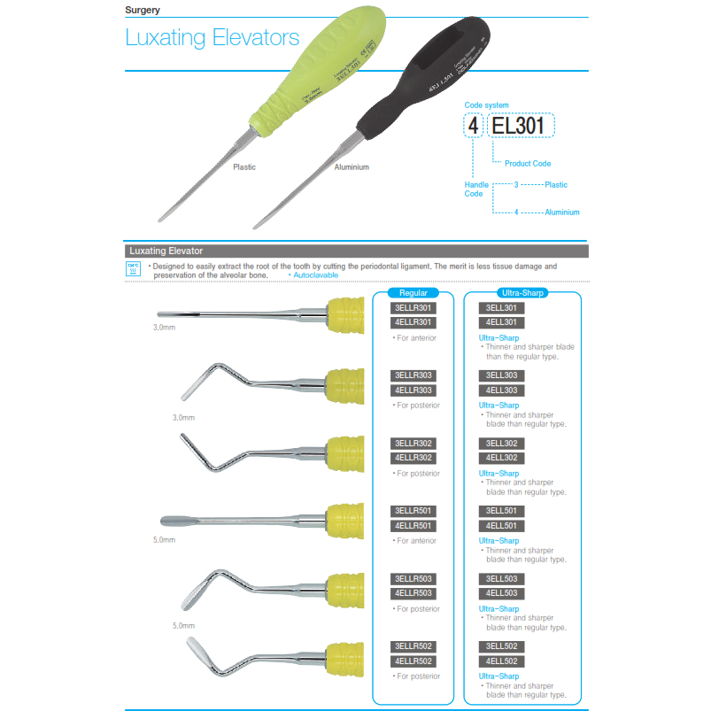 Jual Osung Dental Luxating Elevator Reguler & Ultra Sharp | Shopee ...