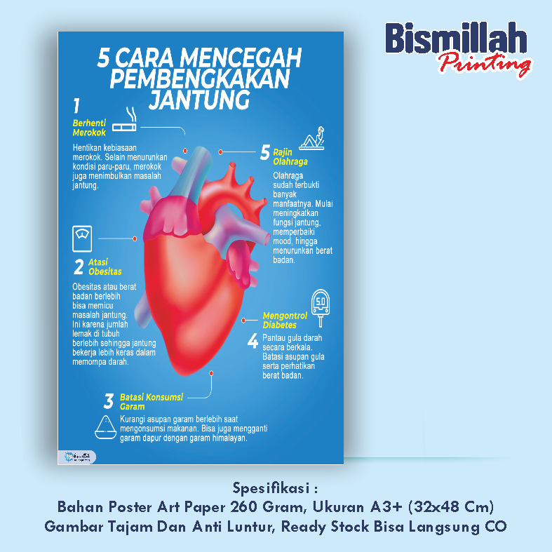 Jual Poster Kesehatan 5 Cara Mencegah Pembengkakan Jantung | Shopee ...