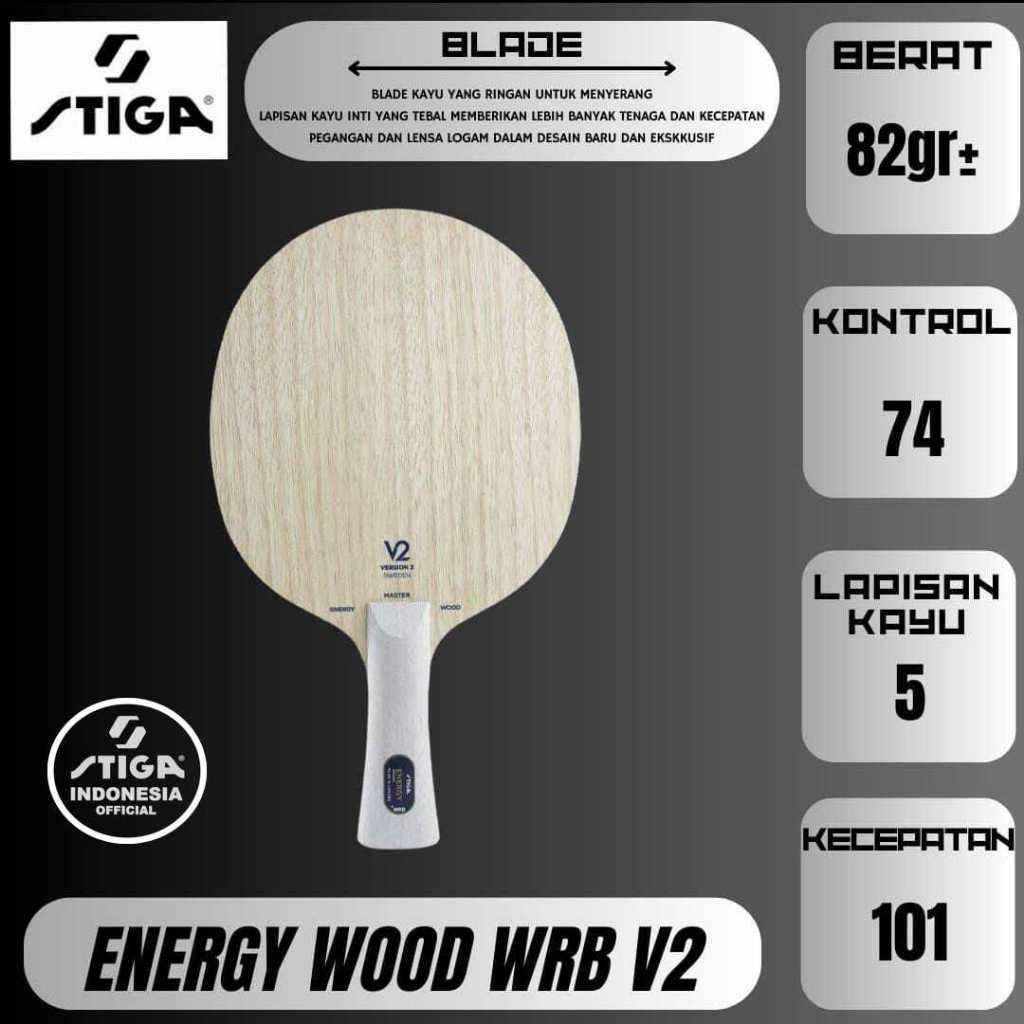 Jual STIGA Energy Wood WRB - Kayu Blade Pingpong Standar ITTF JTTAA ...
