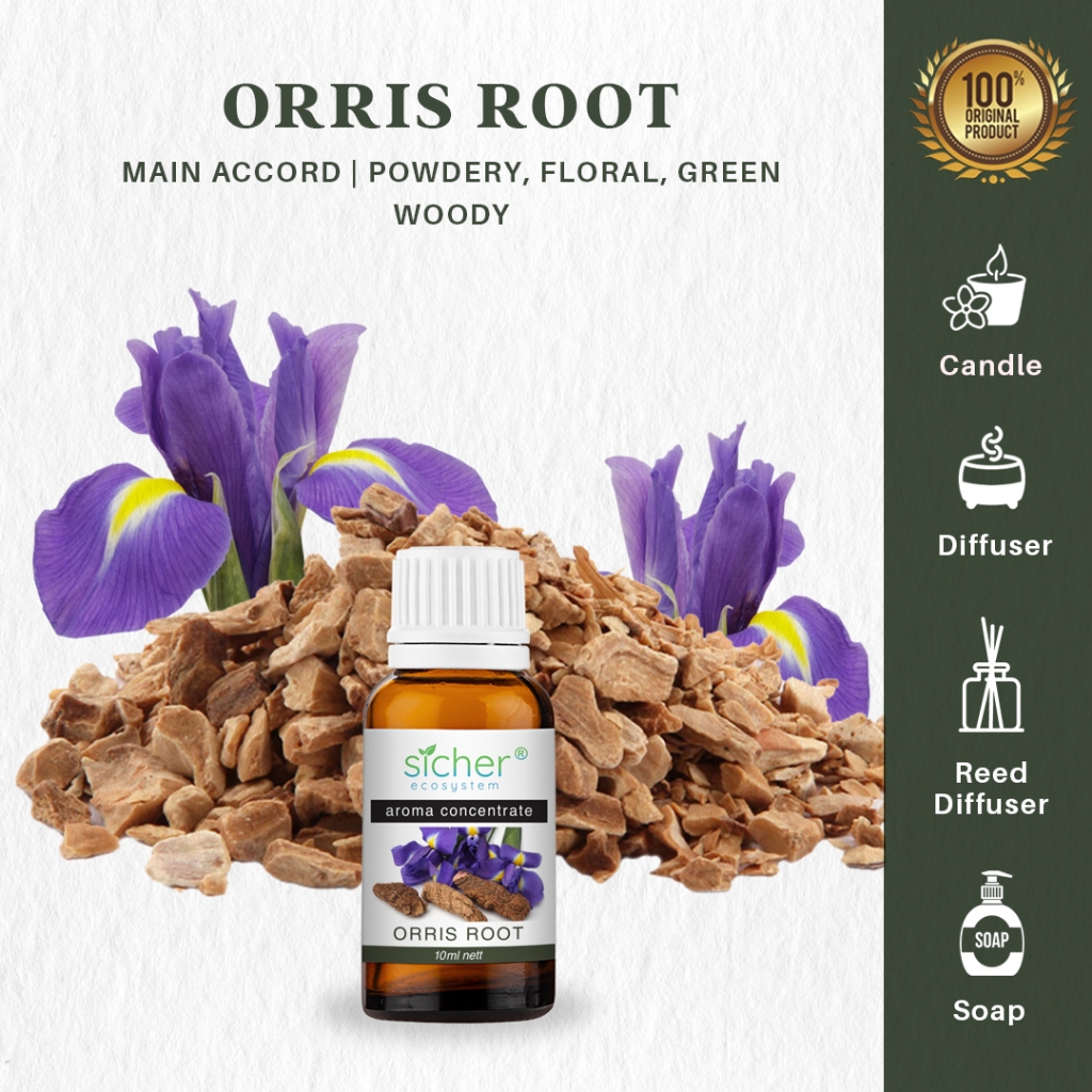 Jual Sicher Fragrance Oil Orris Root 10ml | Shopee Indonesia